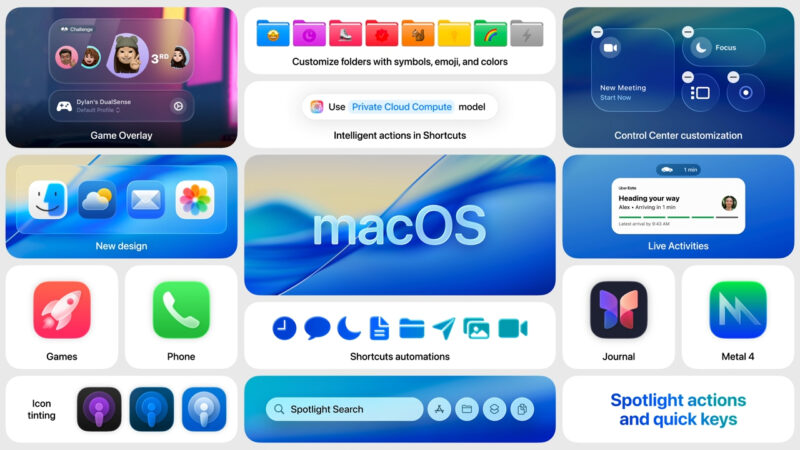 Here are all the devices supported by macOS 26 Tahoe
